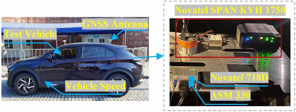 FGO-MFI: factor graph optimization-based multi-sensor fusion and integration for reliable ...