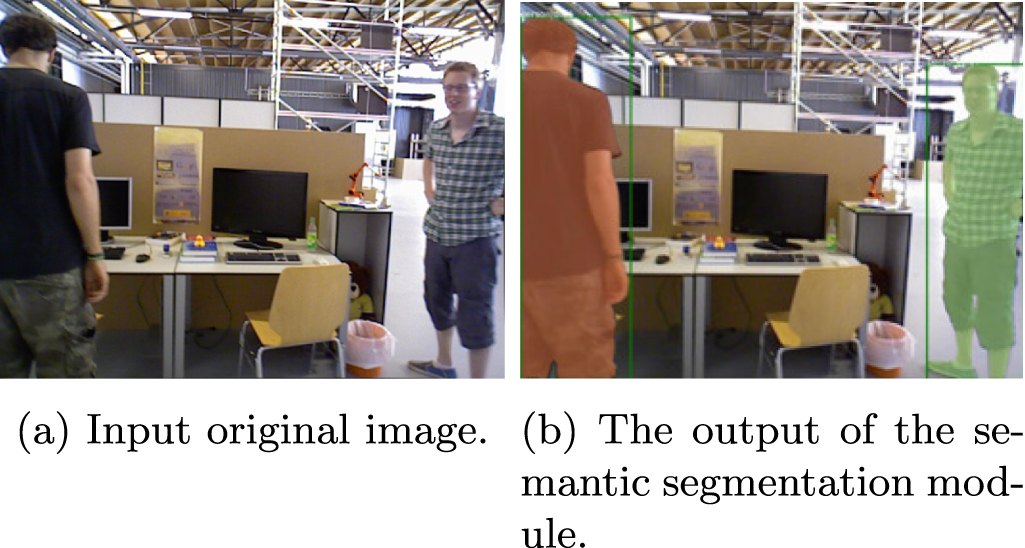 SLM-SLAM: a visual SLAM system based on segmented large-scale model in dynamic scenes and zero ...