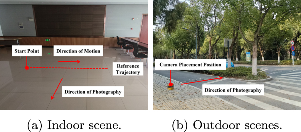 SLM-SLAM: a visual SLAM system based on segmented large-scale model in dynamic scenes and zero ...