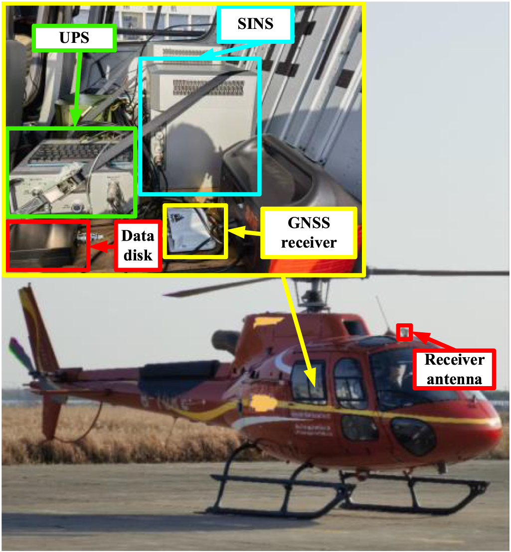 The vertical accuracy improvement method considering gravitational ...