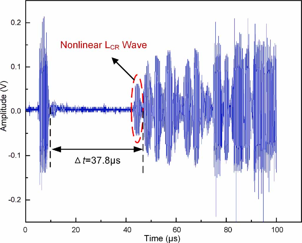 Micro-crack in solids evaluation based on zero-frequency component of ...