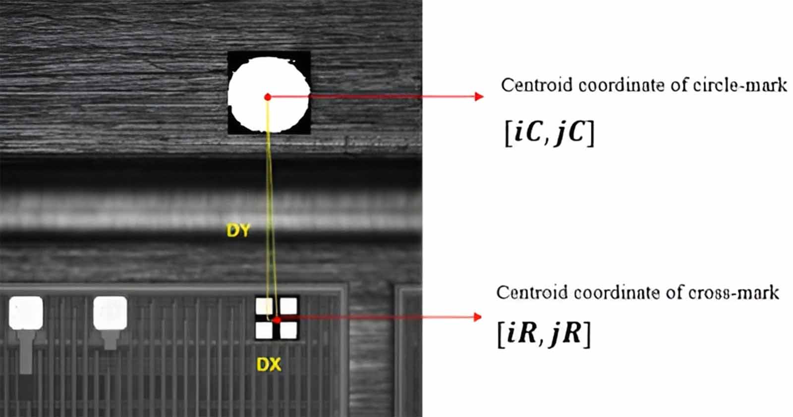 Measurement of Si pixel sensor alignment for the ALICE ITS detector ...