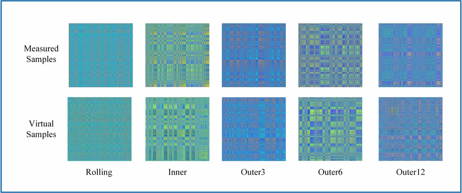 A model-data combination driven digital twin model for few samples ...
