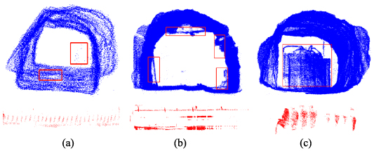 Denoising algorithm for inclined tunnel point cloud data based on irregular contour features ...