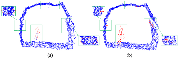 Denoising algorithm for inclined tunnel point cloud data based on ...