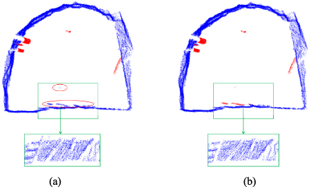 Denoising algorithm for inclined tunnel point cloud data based on ...