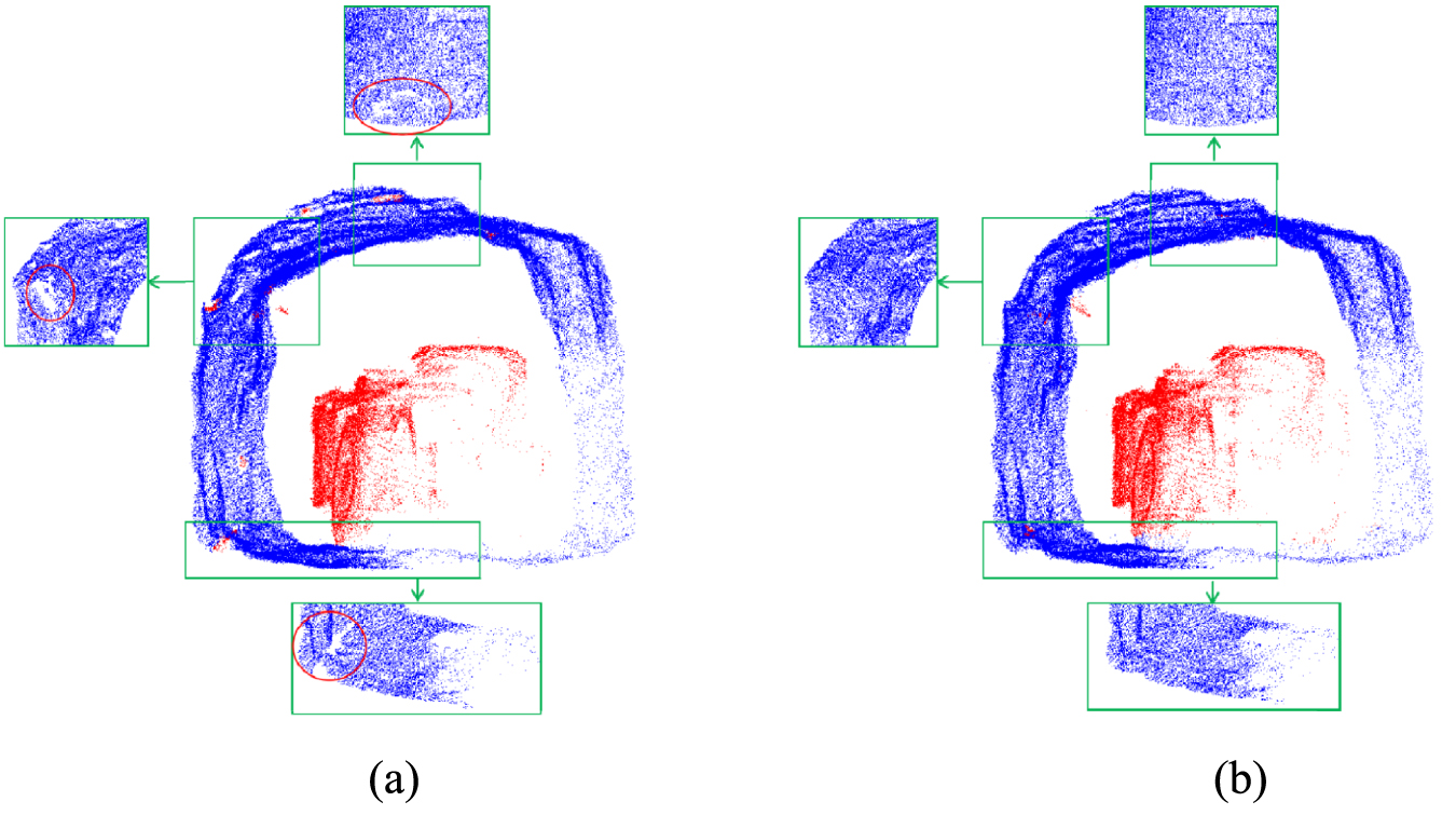 Denoising algorithm for inclined tunnel point cloud data based on irregular contour features ...