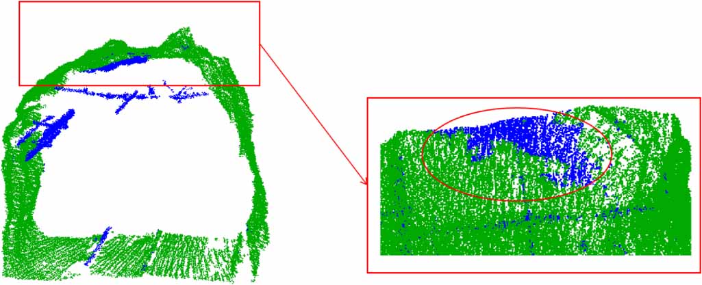 Denoising algorithm for inclined tunnel point cloud data based on irregular contour features ...