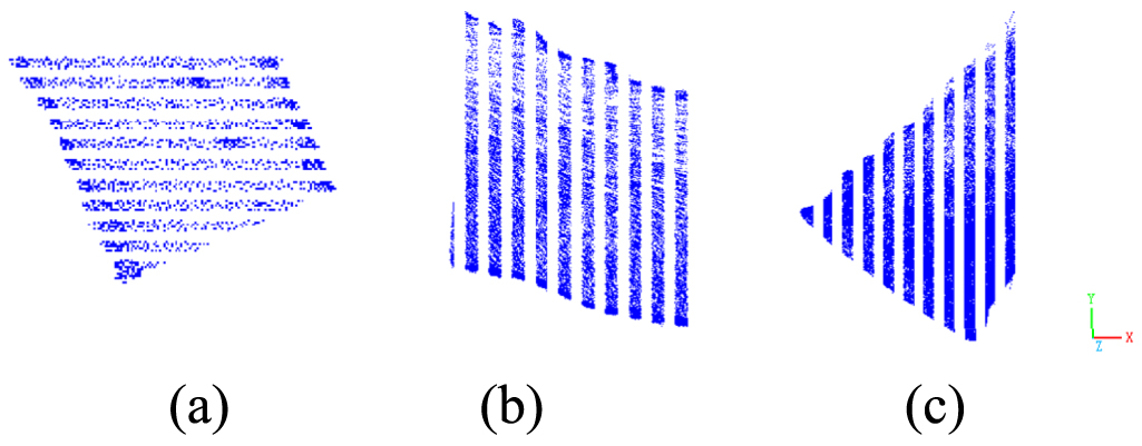 Denoising algorithm for inclined tunnel point cloud data based on irregular contour features ...