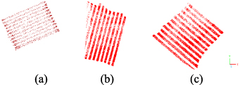 Denoising algorithm for inclined tunnel point cloud data based on irregular contour features ...