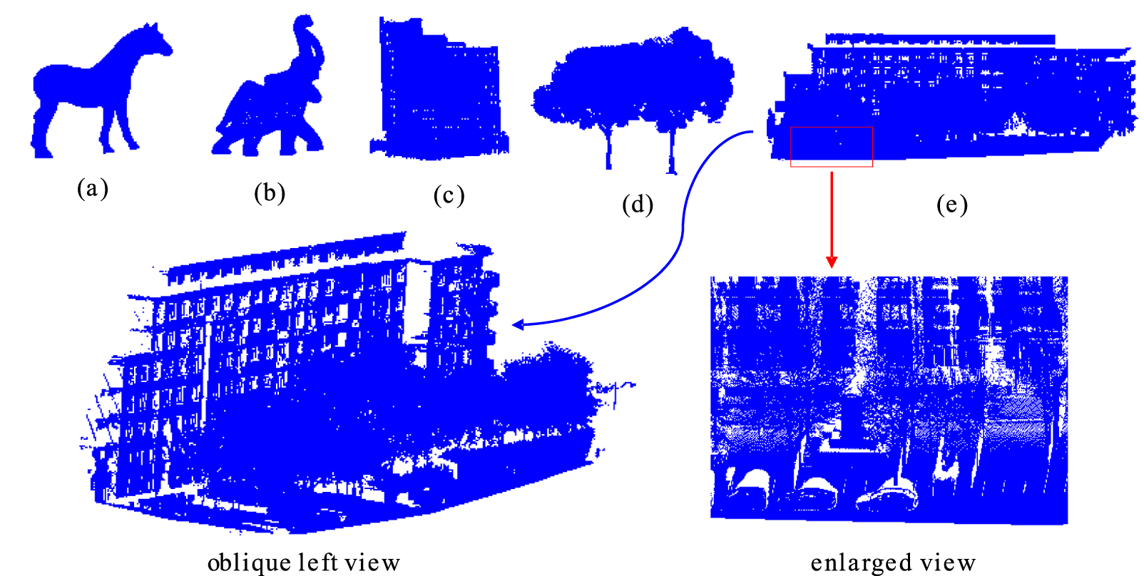 A new point cloud simplification algorithm based on V-P container constraint and normal vector ...
