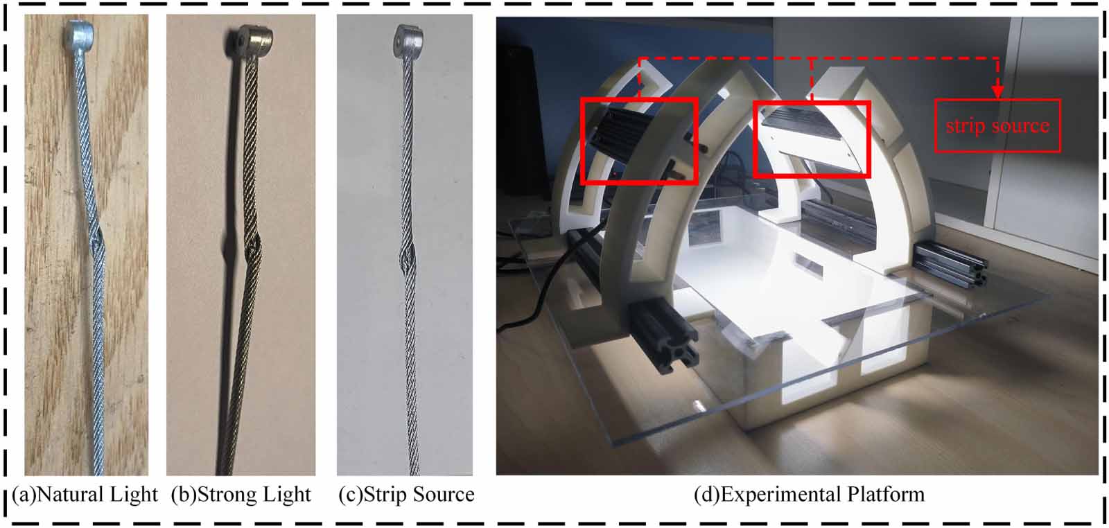 A more efficient method for wire rope surface defect detection based on ...