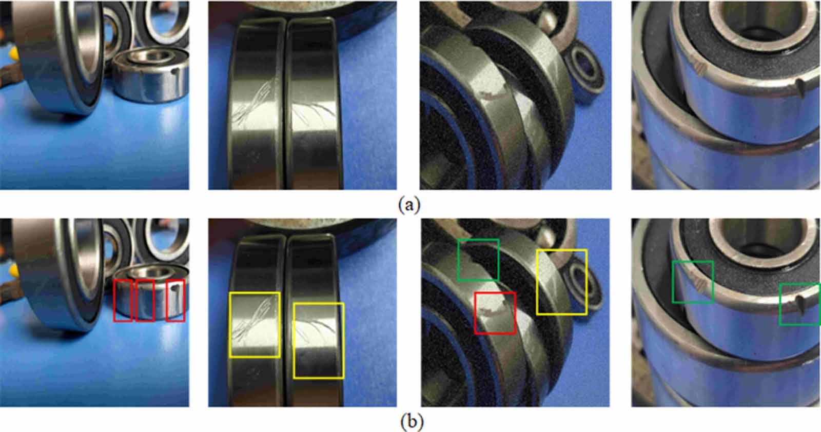 CAC-YOLOv8: real-time bearing defect detection based on channel ...
