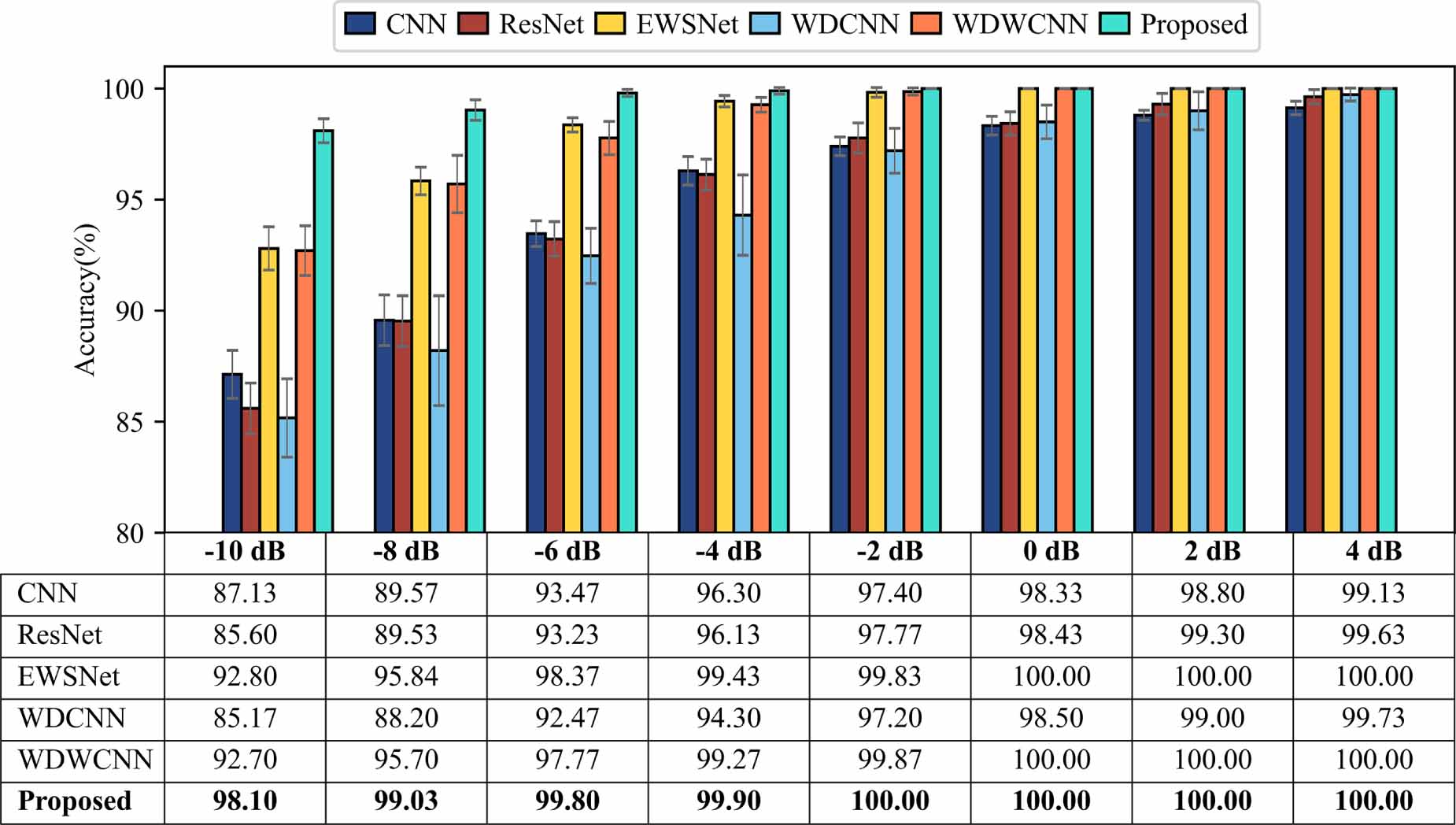 MC-WDWCNN: an interpretable multi-channel wide-kernel wavelet ...
