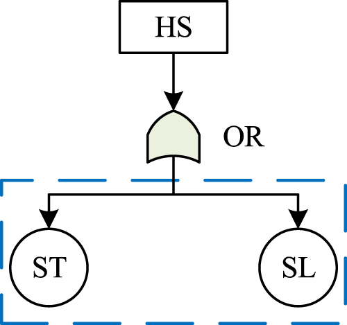 An interpretable spacecraft flywheel system health status assessment ...