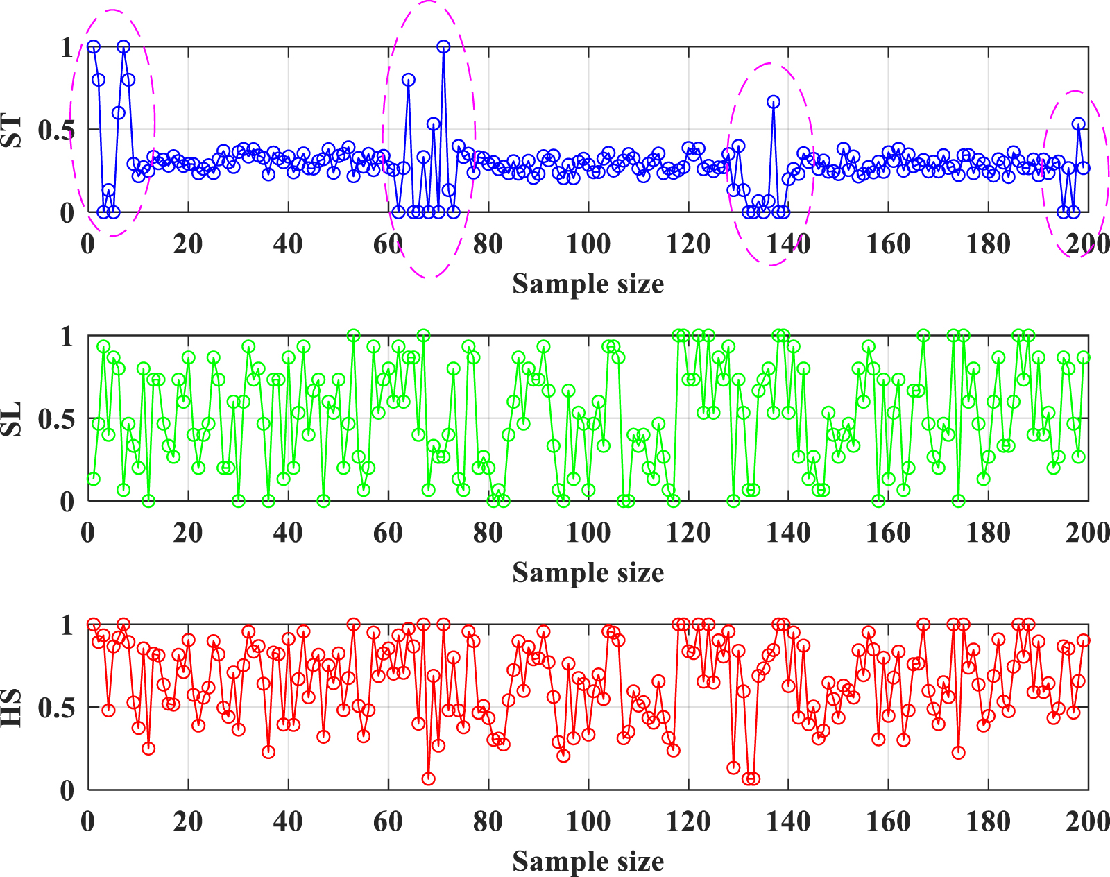 An interpretable spacecraft flywheel system health status assessment ...