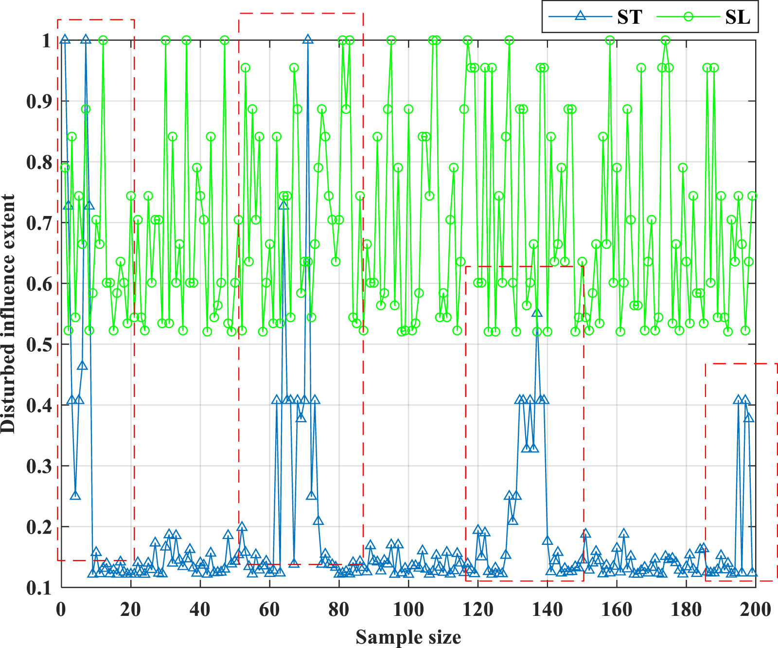 An interpretable spacecraft flywheel system health status assessment ...