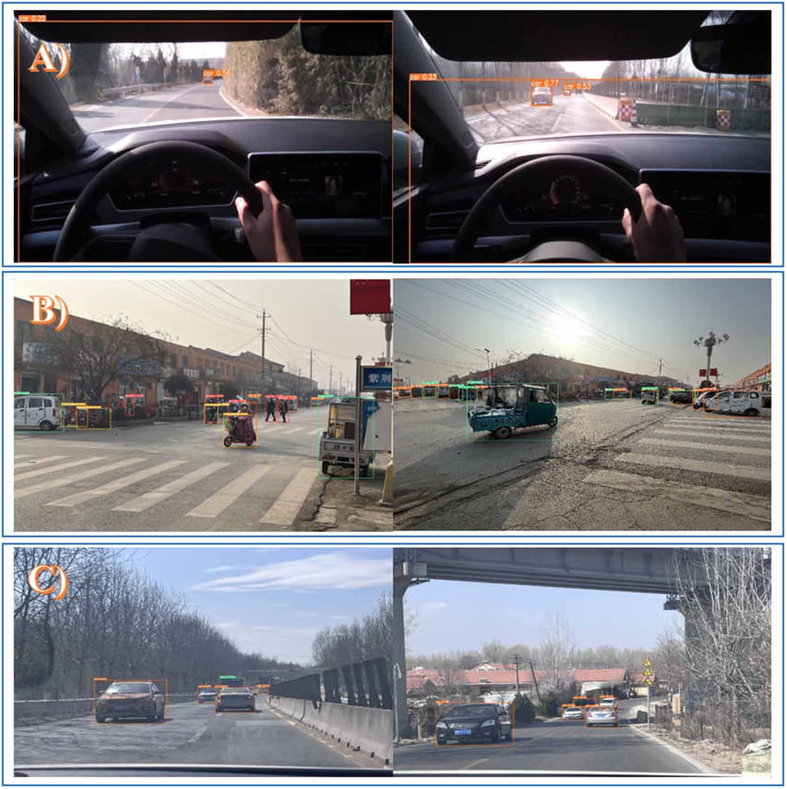 Deep learning–based eye tracking system to detect distracted driving - IOPscience