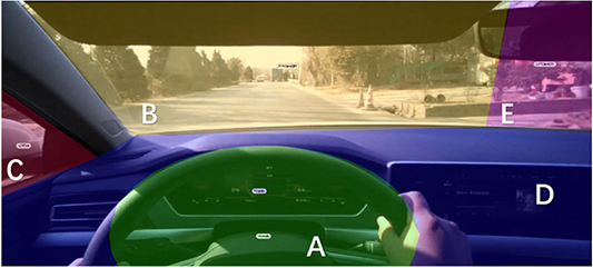 Deep learning–based eye tracking system to detect distracted driving ...