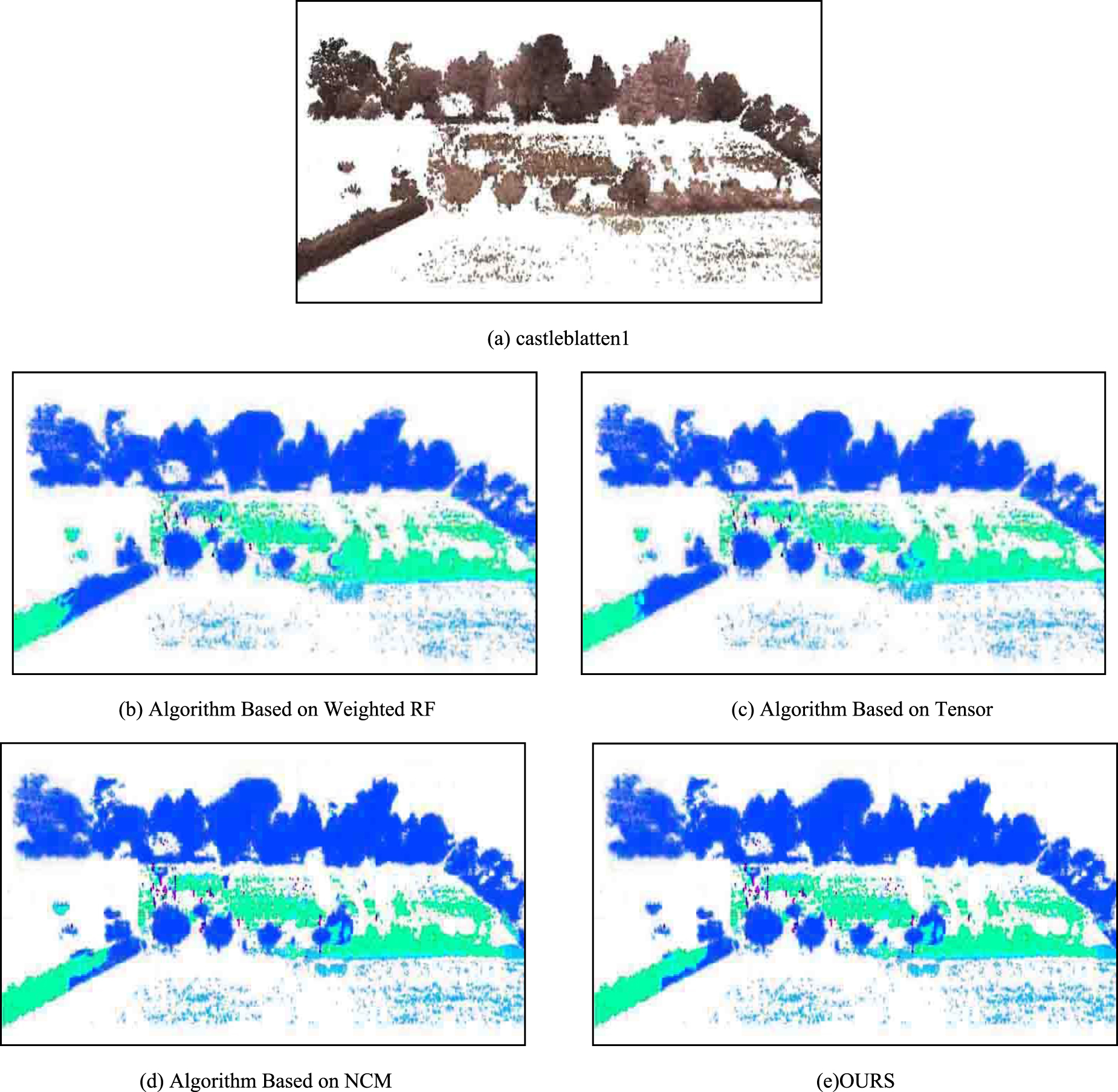 A point cloud segmentation algorithm based on multi-feature training and weighted random forest ...