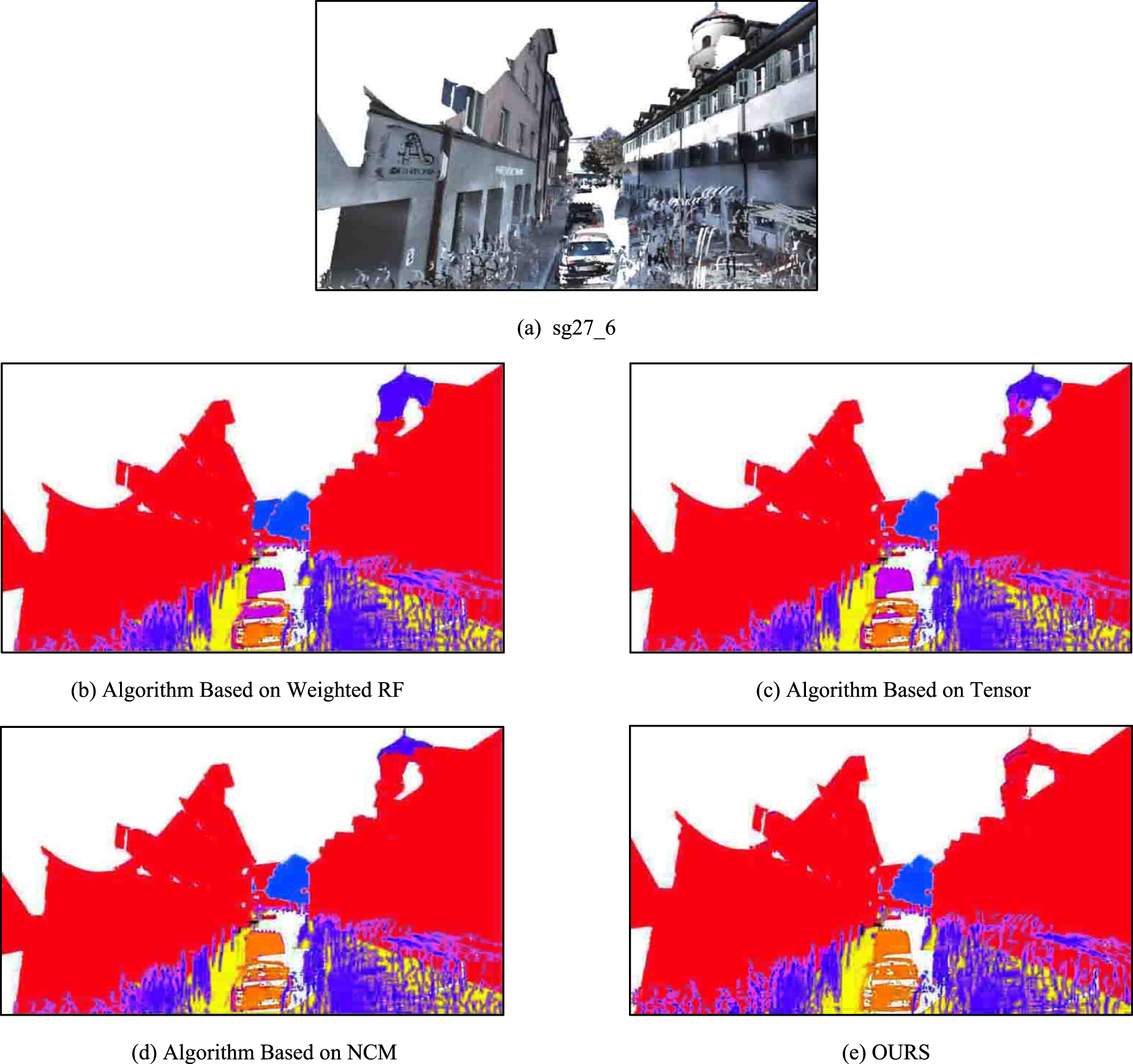 A point cloud segmentation algorithm based on multi-feature training and weighted random forest ...