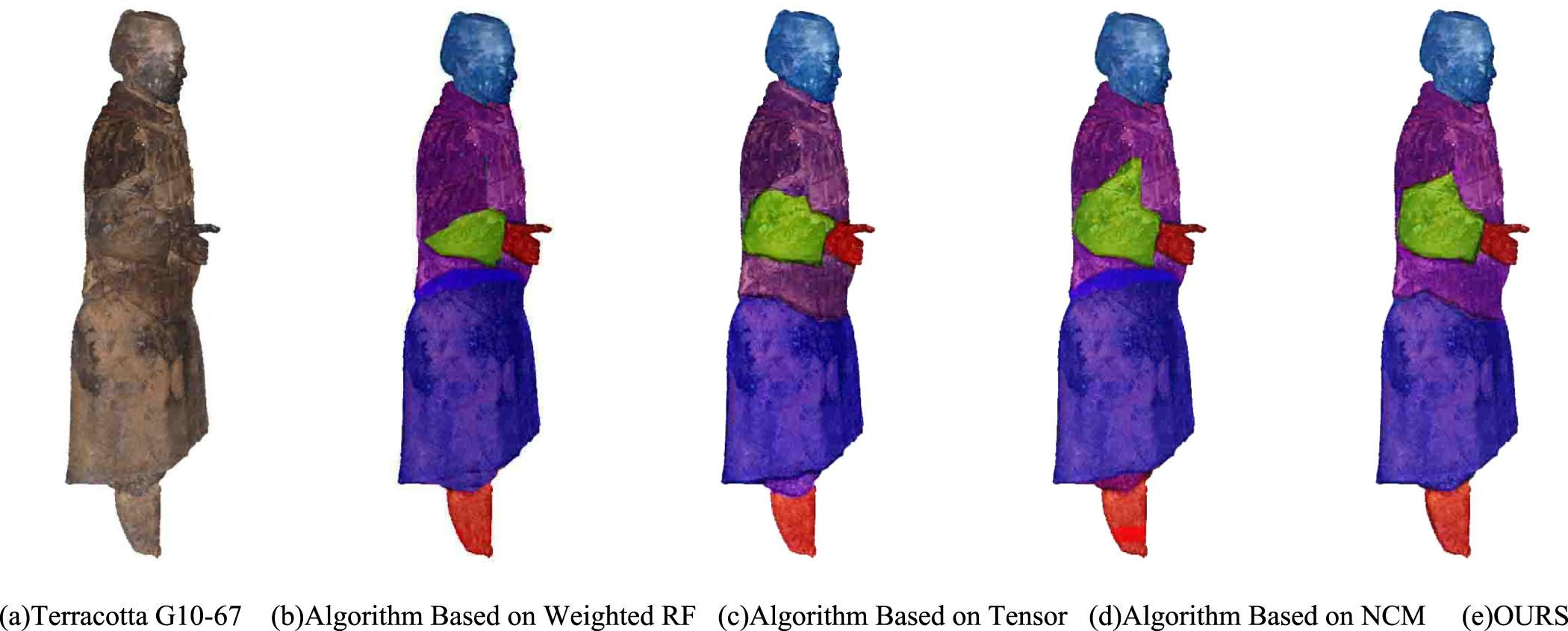 A point cloud segmentation algorithm based on multi-feature training ...