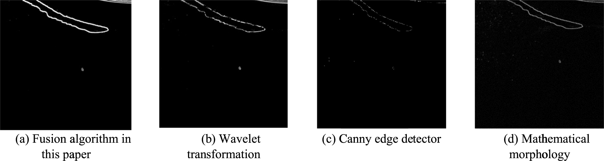 Research on detection and classification of automotive body surface ...