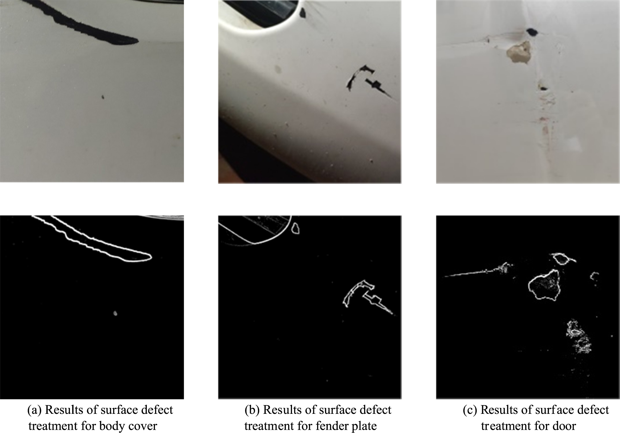 Research on detection and classification of automotive body surface ...