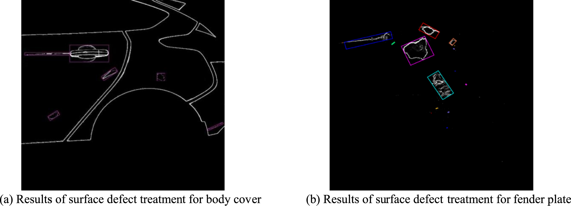 Research on detection and classification of automotive body surface ...