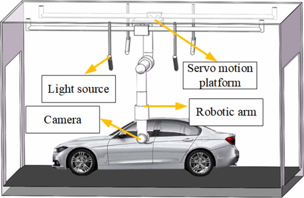 Research on detection and classification of automotive body surface ...