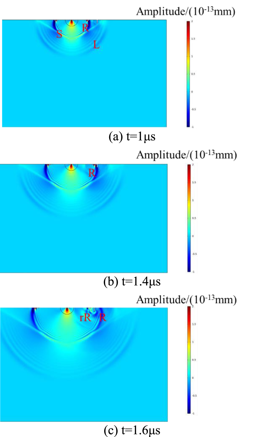 A submillimeter notch visualization detection method based on local ...