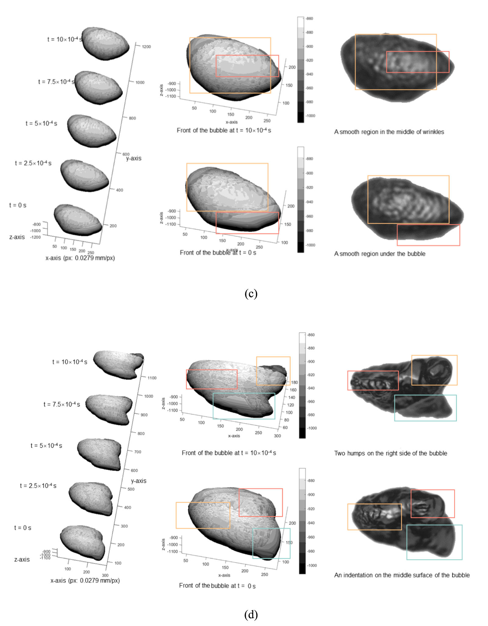 Three-dimensional reconstruction of bubble geometry from single ...