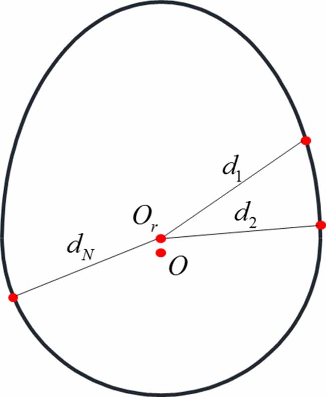 Research on the visual measurement algorithm of cam base circle radius ...