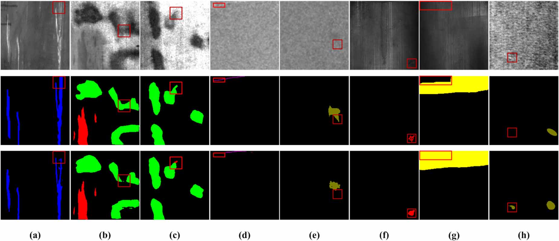 An adaptive feature refinement network for pixel-level segmentation of ...