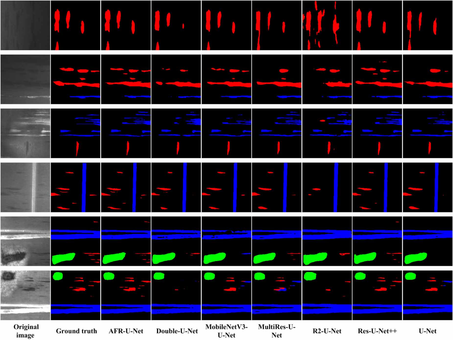 An adaptive feature refinement network for pixel-level segmentation of ...