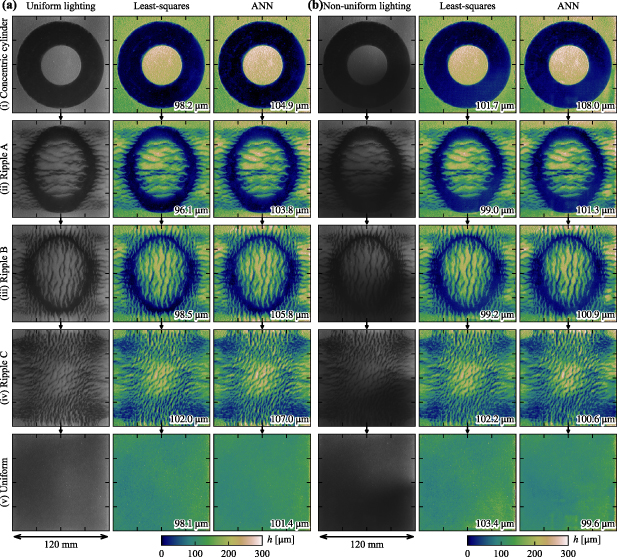 Optical altimetry for microscale sediment layers - IOPscience