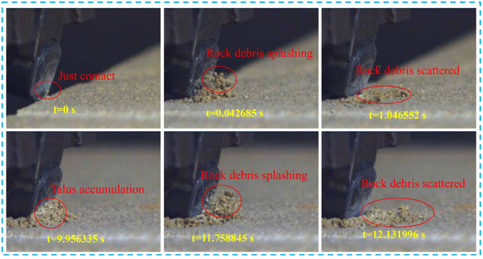 Research on the mechanism of rock breaking and the characteristics of ...