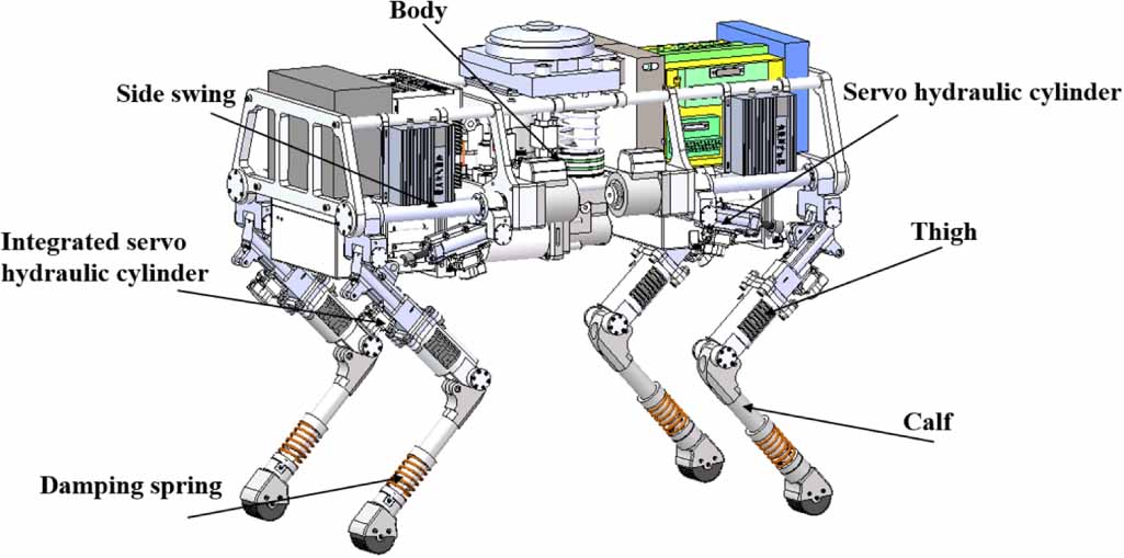 A bionic dual-modal robust control strategy for a quadruped robot ...