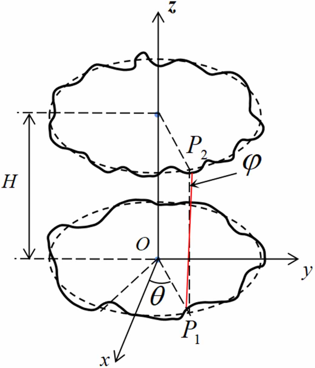 Measurement of spindle rotation error with multi-degree of freedom ...