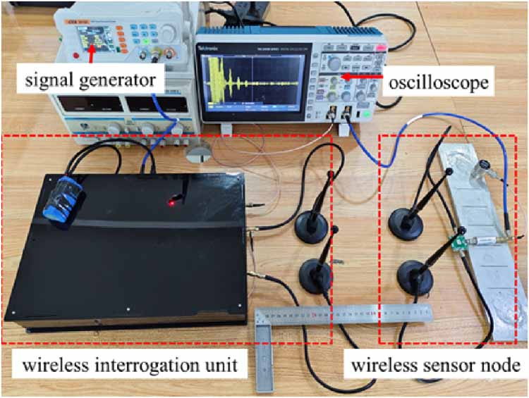 An ultrasonic detection system based on passive-and-wireless technology ...