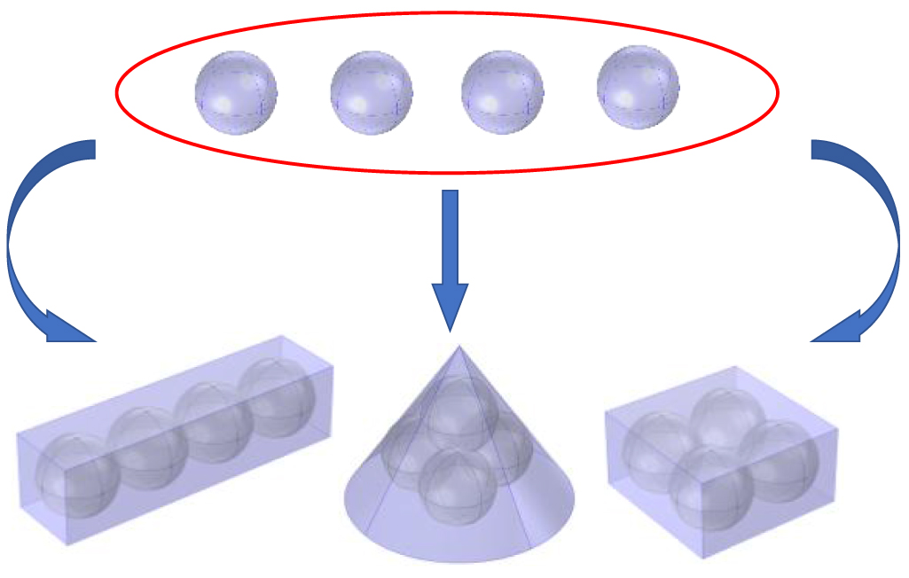 The effect of particle shape on the output of triple-coil inductive ...