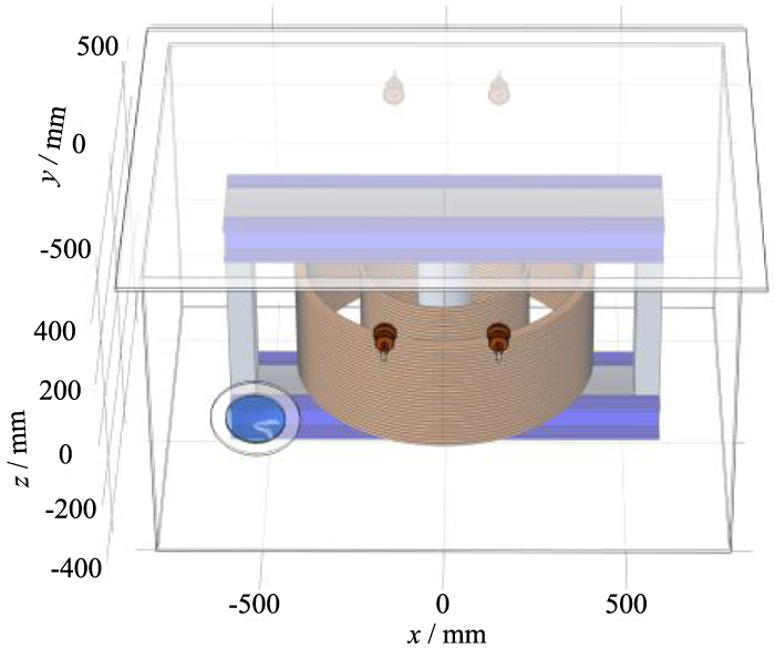 A dual-sensor partial discharge localization method for transformer ...