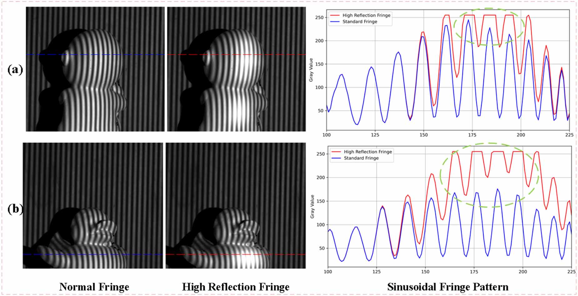 HRP-Net: an end-to-end deep neural network for high-reflection ...