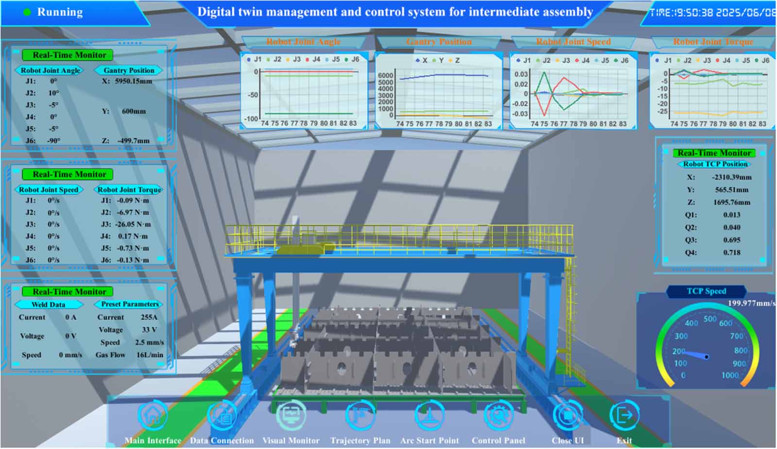 Data-model fusion-driven adaptive positioning and control of arc ...