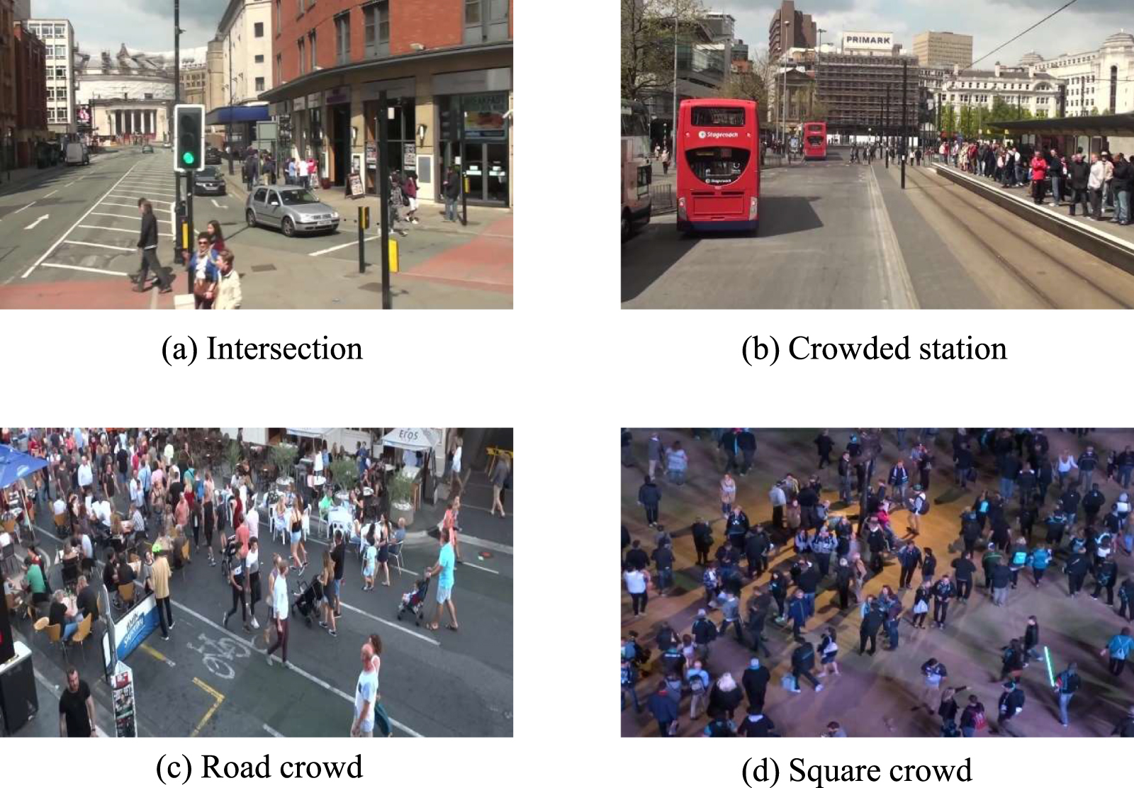 OccluSort: pedestrian multi-object tracking in occlusion scenarios ...