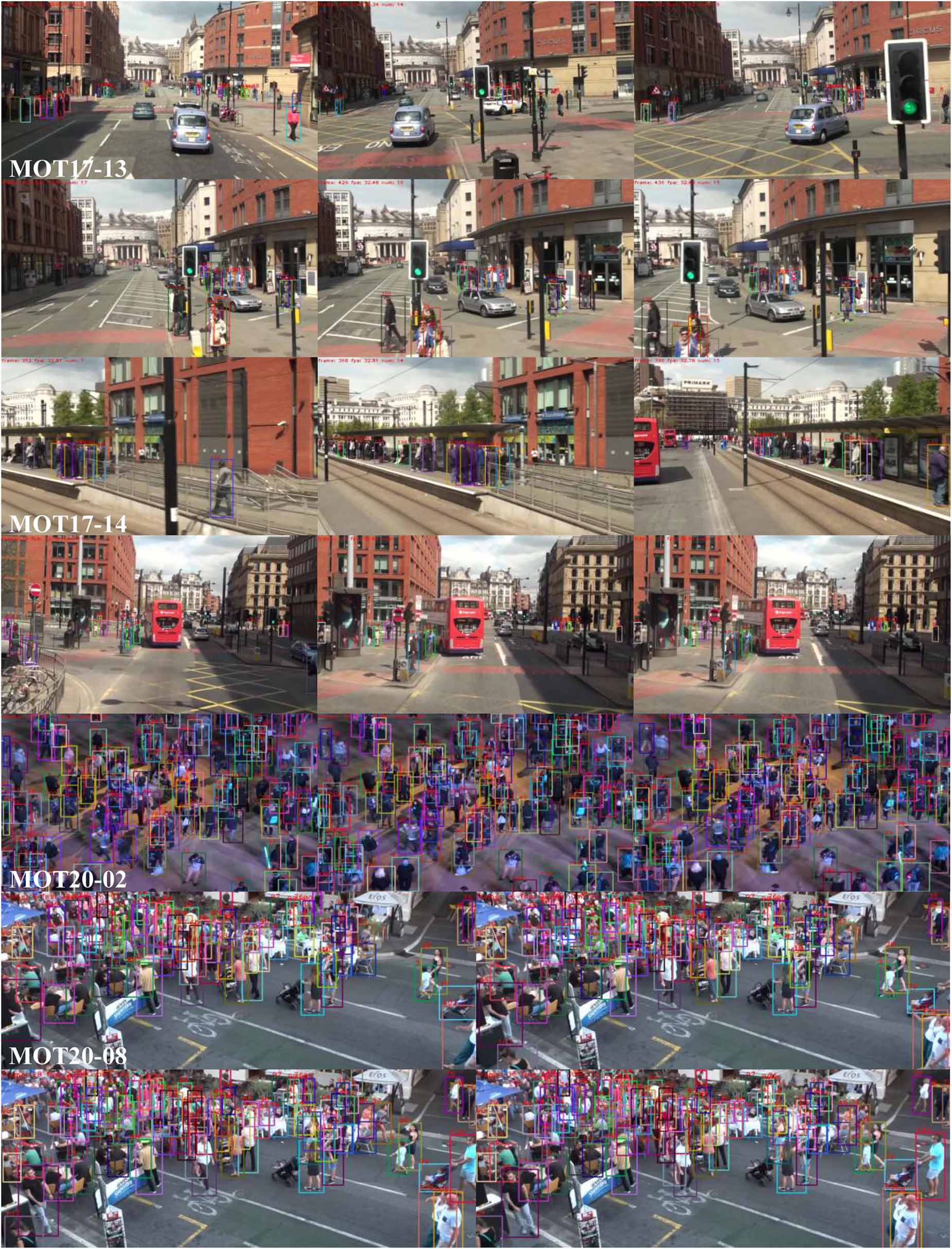 OccluSort: pedestrian multi-object tracking in occlusion scenarios ...