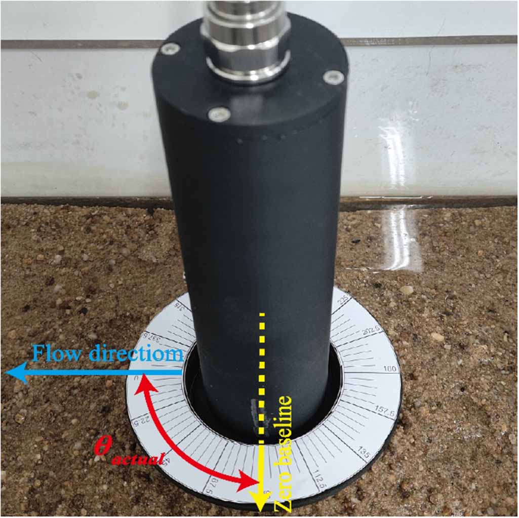 Groundwater flow velocity and direction measurement sensor based on an equivalent pendulum model ...