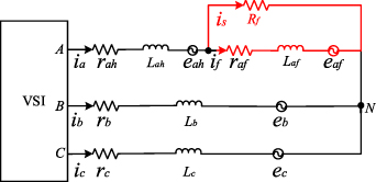Multi-objective tree-structured Parzen estimator optimized Res-Net for ...