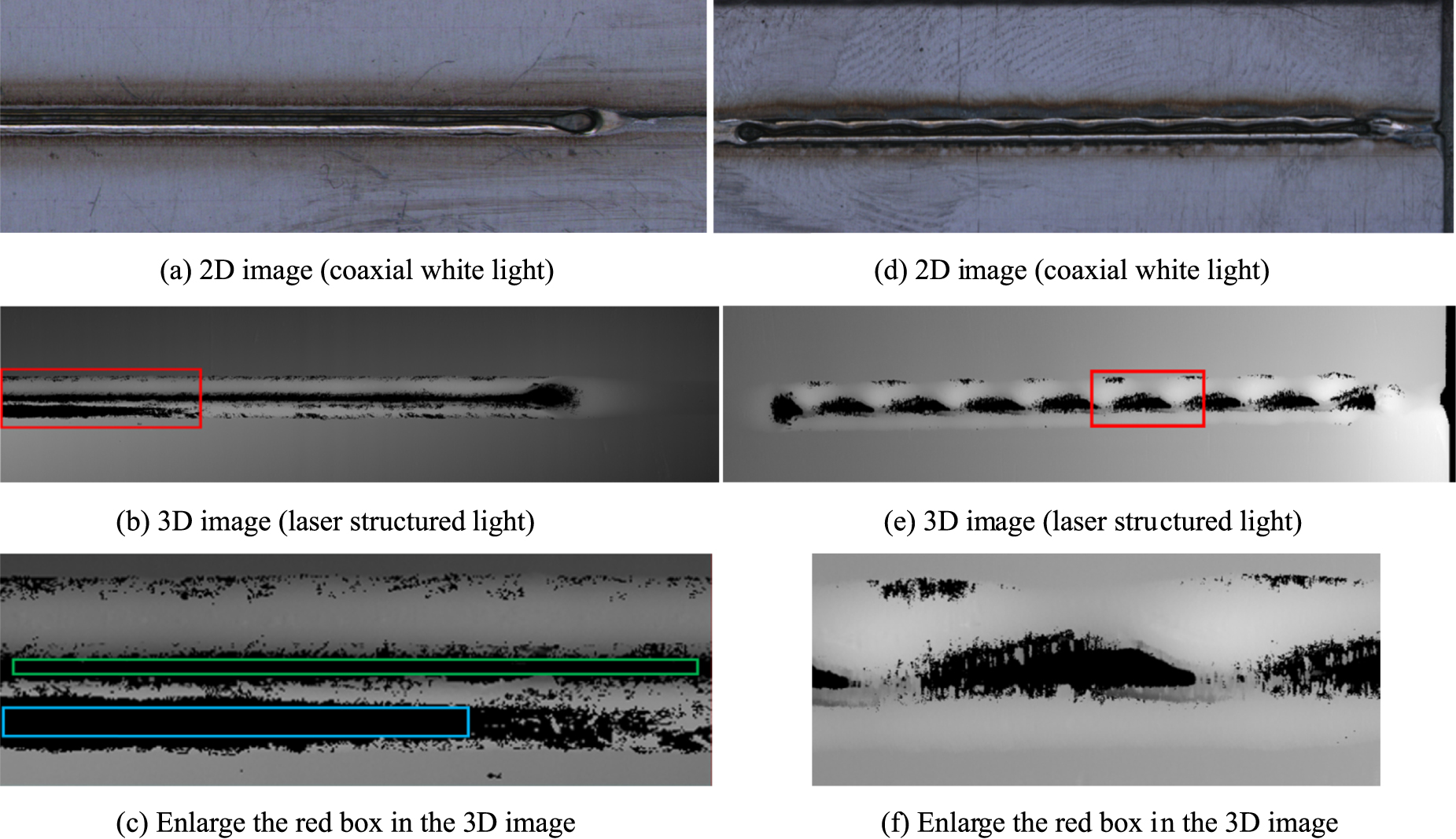 Rapid visual detection of laser welding defects in bright stainless ...