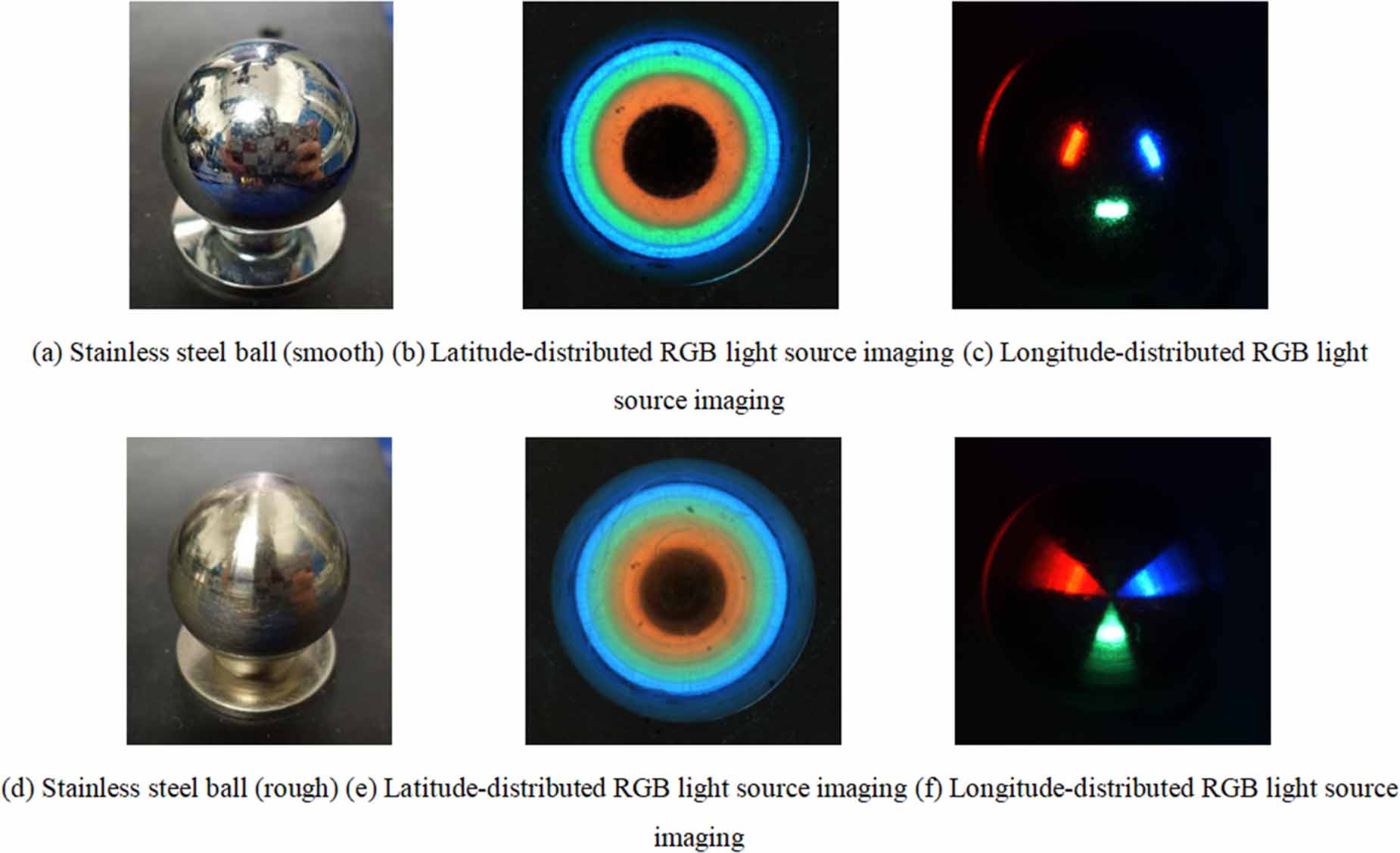 Rapid visual detection of laser welding defects in bright stainless ...